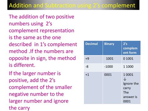Mmnss Collegekottiyam Department Of Physics Ppt Download