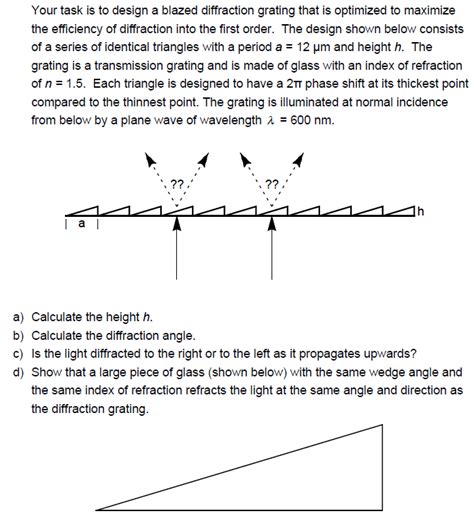 Solved Your Task Is To Design A Blazed Diffraction Grating