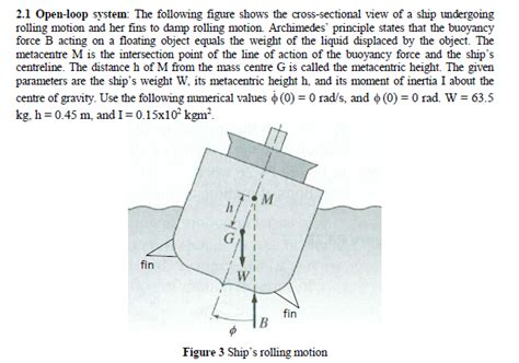 solved 2 1 open loop system the following figure shows the