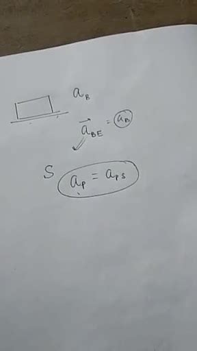 inertial frames other than earthsuppose s is an inertial frame and s′ a