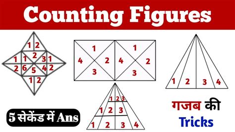 best trick for counting figures reasoning counting triangle