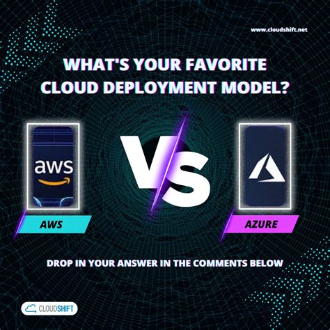 Cloud Shift Inc On Linkedin Aws Azure Awsvsazure Devops Devopscommunity Cloud