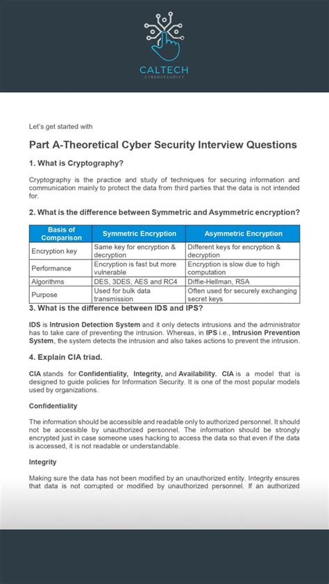 Top 50 Cyber Security Interview Questions With Answers