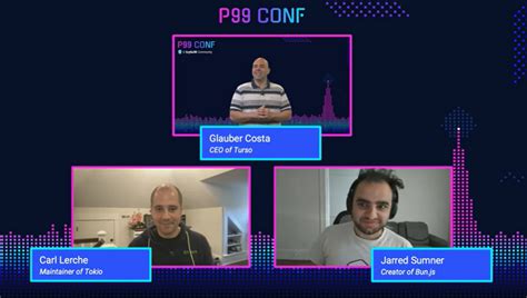 Bun Tokio Turso Creators On Rust Vs Zig P99 Conf