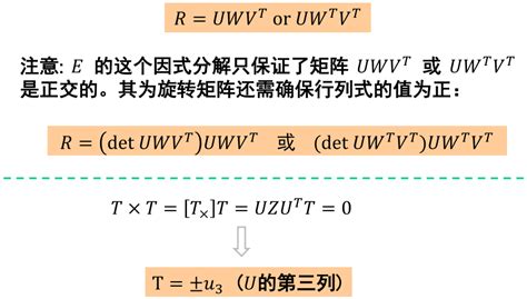 三维重建 —— 6 多视图几何（运动恢复结构） Csdn博客
