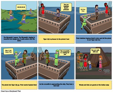 Peter Pan Storyboard By Light