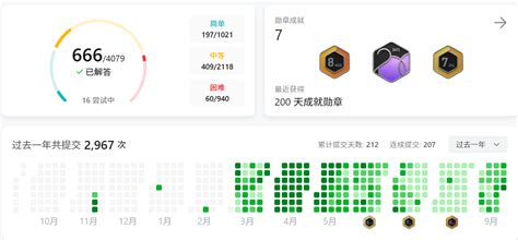 求助|代码随想录和labuladong哪个更好? 讨论 力扣(leetcode) 求助|代码随想录和labuladong哪个更好? 讨论 力扣(leetcode)