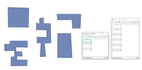 Avoiding Buffer Exceeds Layer Boundaries In Qgis Geographic