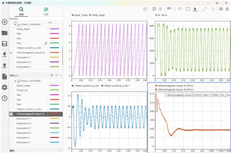 simulink 自动代码生成电机控制：软件在环测试（sil）步骤总结 simulink sil测试 csdn博客