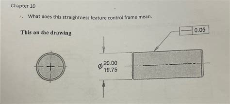 Solved Chapter 10 ﻿what Does This Straightness Feature
