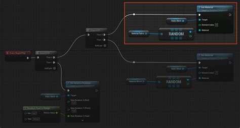 Generating Synthetic Data In Omniverse And Unreal Engine