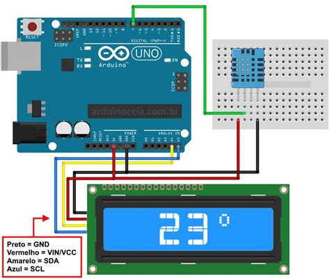 Placa Uno R3 Eletrônica Prototipagem Arduino E Cia