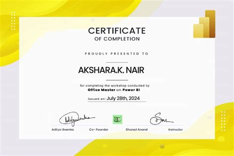 akshara k nair on linkedin powerbi dataanalytics datavisualization