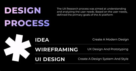 AI Landing Page UI Design On Behance