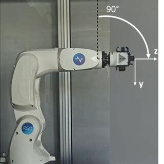 Sensor Placement On The Industrial Robot Arm A Sensor Coordinate Download Scientific Diagram