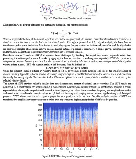 Diagnosis Of Respiratory Sounds Using Deep Neural Networks