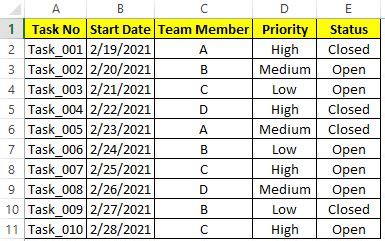 Conditional Formatting Highlighting Entire Row In Excel