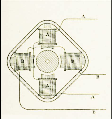 Python Solving A System Of Mass Spring Damper And Coulomb Friction