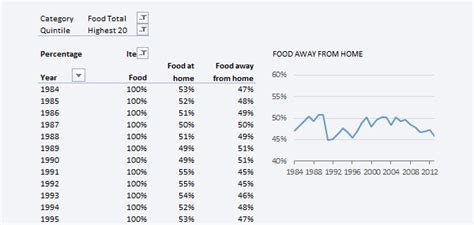 Chapter Data Preparation