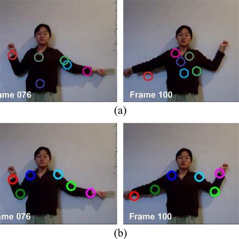 Two Dimensional Anisotropic Gaussian Filters Can Be Decomposed Into The Download Scientific
