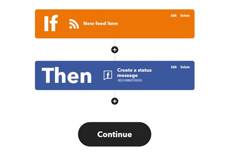 How To Post From X To Facebook Automatically