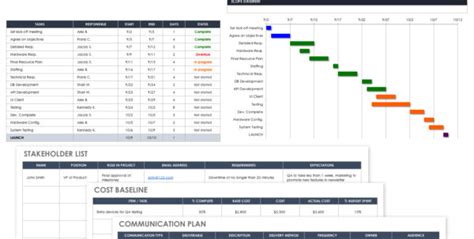 Gantt Chart Budget Template Example Of Spreadshee Gantt Chart Budget