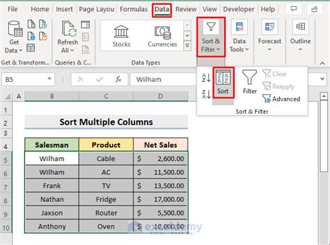 How To Sort Data In Alphabetical Order In Excel Methods ExcelDemy
