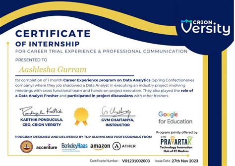 Aashlesha Gurram On Linkedin Springconfectioneries Crionversity Internshipjourney