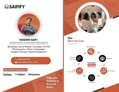 Hashim Saifi On Linkedin Hi Everyone For Those Who Are New Here Im