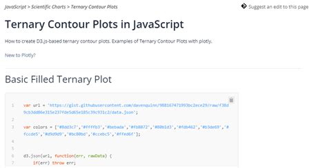 Plotly Js Ternary Contour Plot Issue Plotly Graphing Library Docs GitHub