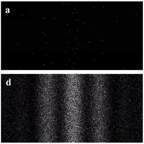 Progressive Discrete Interference Pattern Download Scientific Diagram