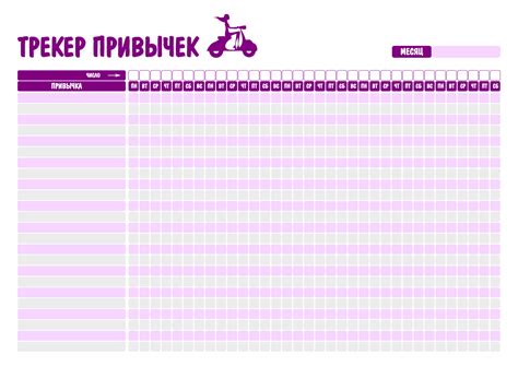 145 трекеров твоих привычек на месяц и не только