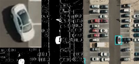GitHub GhadeerG Car Object Detection Deep Learning