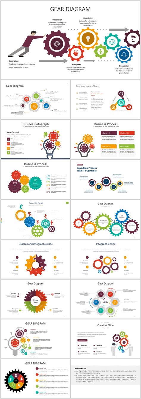 齿轮ppt图表 Wordinppt 专业学术ppt制作公司 院士增选ppt 国家科技奖ppt 杰青ppt 长江学者ppt 优青ppt Wordinppt 上海智演文化传播有限公司