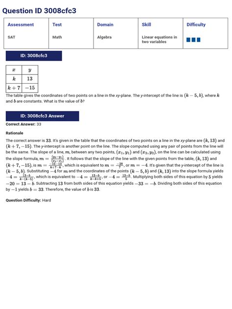 sat suite question bank dydx pdf equations algebra