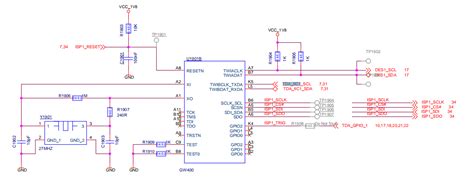 Tda2sx How To Use I2c Both In Linux And Rtos Processors Forum