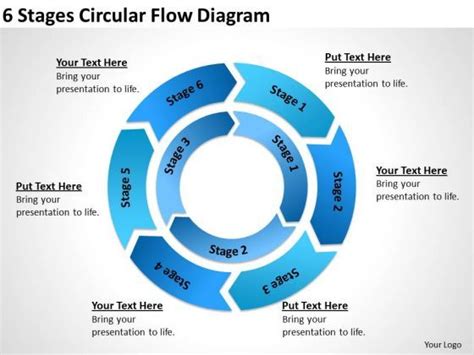 6 Stages Circular Flow Diagram Startup Business Plan Examples PowerPoint Templates