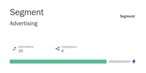 segment integrations alternatives and more in 2025
