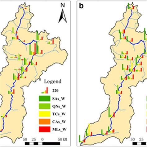 Spatial Variation Of Sediment Water Partitioning Coefficient In Fenhe River Download