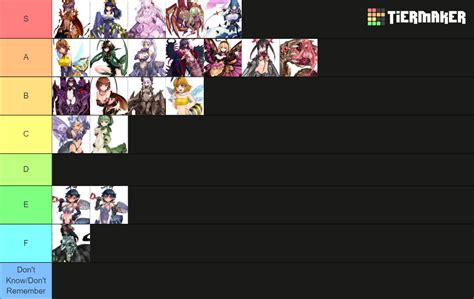 Monster Girl Encyclopedia Insect Girls Tier List Community Rankings