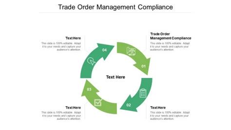 Trade Order Management PowerPoint Templates Slides And Graphics