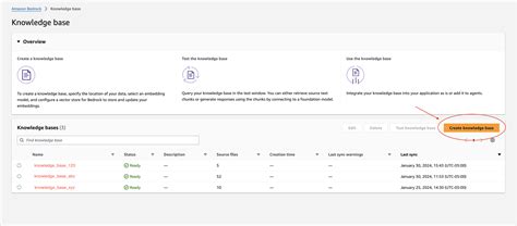 Supercharge Llms With Your Own Data Aws Bedrock Knowledge Base