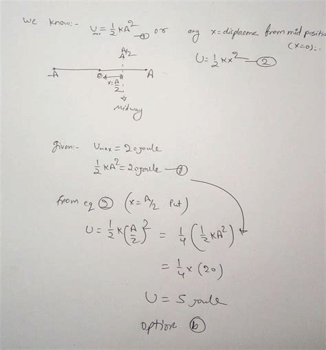 a particle executing shm has total energy 20 joule the potential