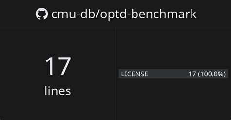 cmu db optd benchmark ghloc