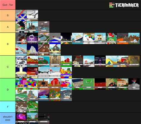PFS Map Tier List Community Rankings TierMaker