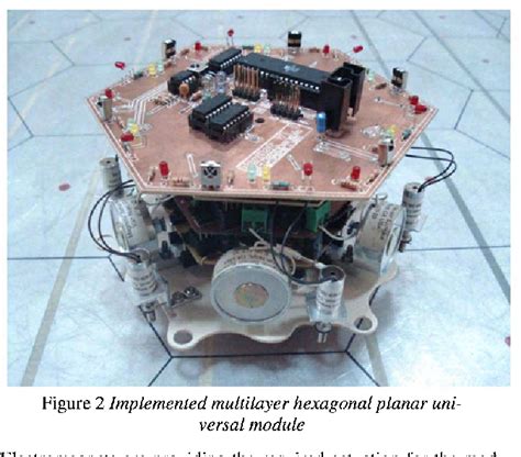 Figure 2 From Design And Implementation Of Hexbot A Modular Self Reconfigurable Robotic System