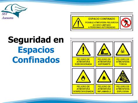 Seguridad En Espacios Confinados Pptx