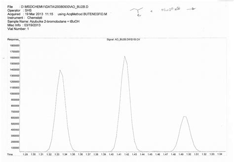Solved Label All GC Graphs For All Label The Identity Chegg Com