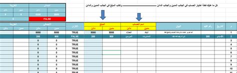يومية نماذج جداول Excel جاهزة