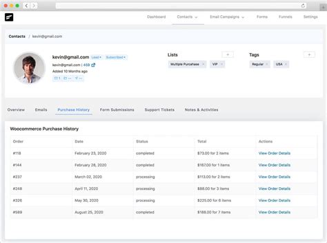 Fluentcrm 271 Vipadmin агрегатор Digital инструментов